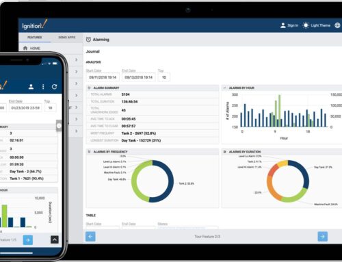 Track maintenance work orders with Ignition CMMS module by Innorobix ...