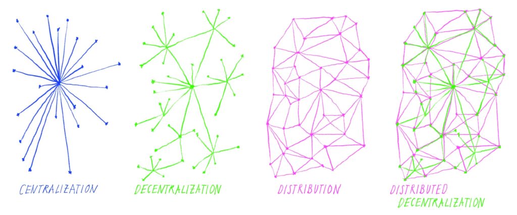 Centralizing Process Visibility Across Multiple Plastic Machines ...