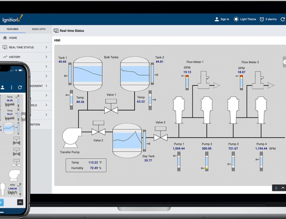 Best Practices For Using Ignition In Manufacturing Environments Innorobix